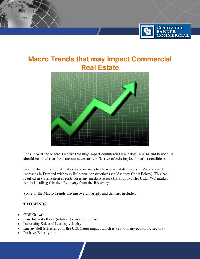 Macro trends that may impact commercial real estate