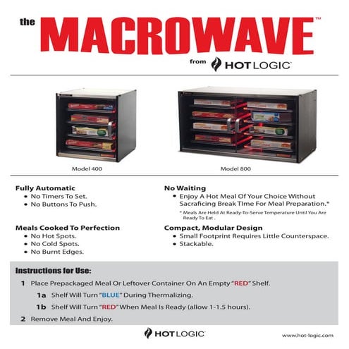 Macrowave Promotional Data Sheet | PDF