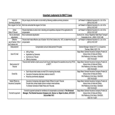 MACT Claim Tribunal Important Judgments Ruling | PDF