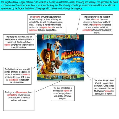 Madagascar 3 | PPT | Comedy | Genres