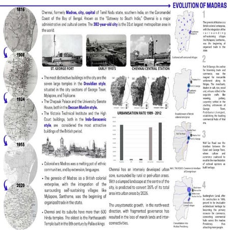 VISITOR'S INFORMATION CENTER DESIGN | PDF