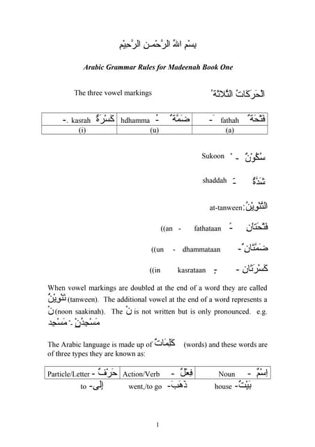 Basic arabic grammar | PDF