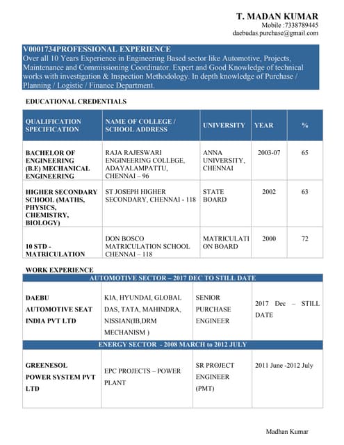 Doctor Of Letter - Madhankumar.T | DOC | Automotive Industry | Industries