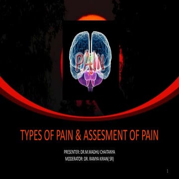 Nursing management of pain | PPTX