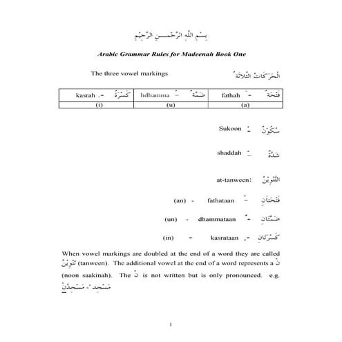 Arabic alphabet and their shapes | PPTX