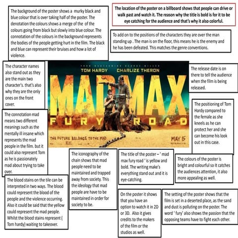 Mad max fury analysis | PPTX