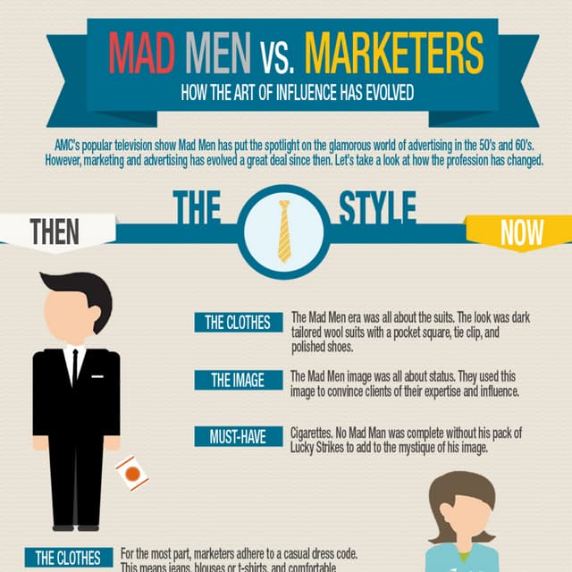 Mad Men vs. Marketers [Infographic] | PDF