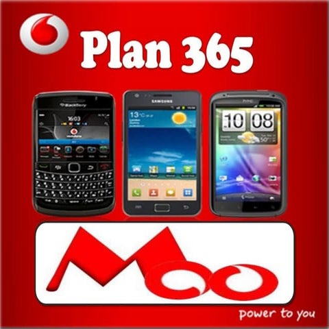 Mad(Mobile Advertising ) Card | PPT