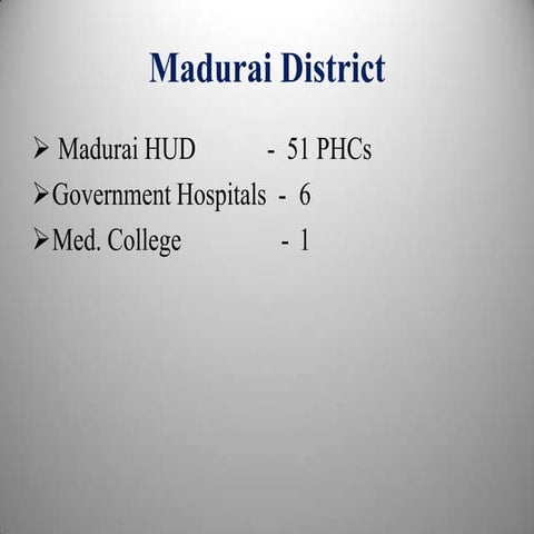 Madurai | PPTX