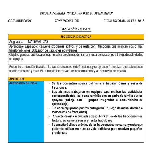 Formato planeacion ABP (Aprendizaje Basado en Problemas ABP).pdf