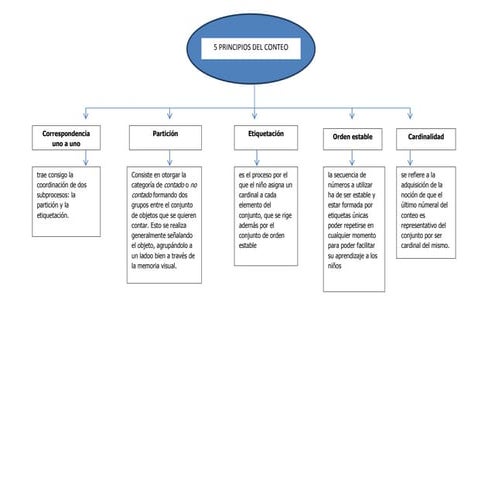 James S. Reinhold Resume | RTF