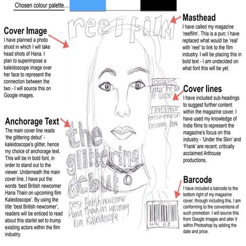 Magazine Cover Draft | PPT