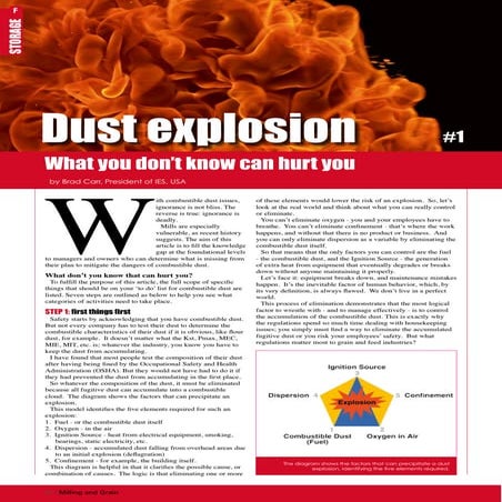 Dust explosion: What you don’t know can hurt you | PDF