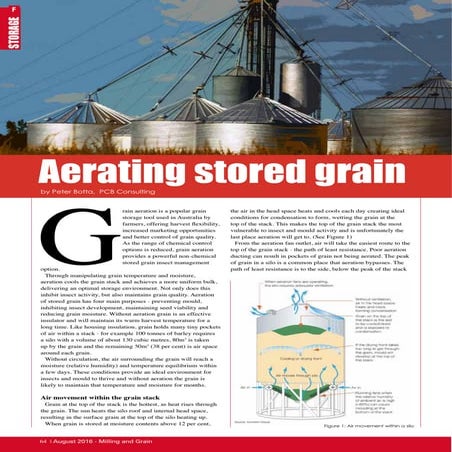STORAGE: Aerating stored grain | PDF