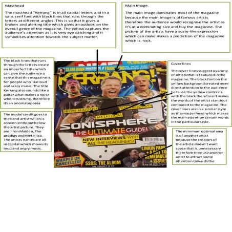 Front Cover Analysis: Kerrang | DOCX