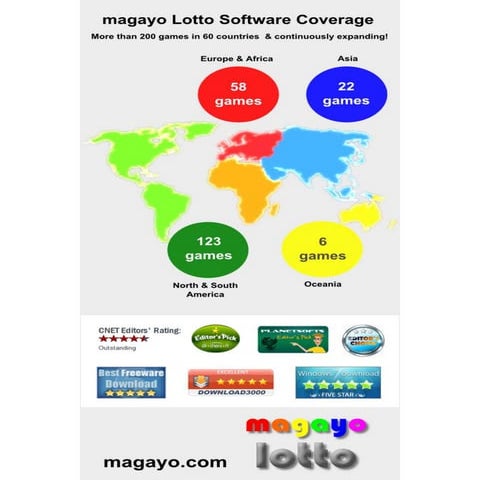 magayo Lotto Software Coverage | PDF