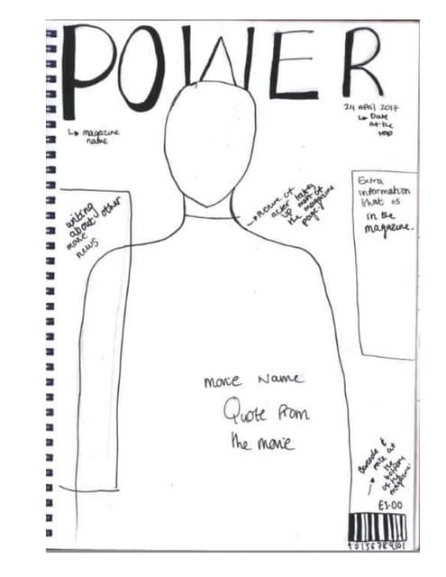 Blocking for movie magazine poster | DOC