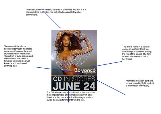 Ed sheeran digipak advert analysis | PPT