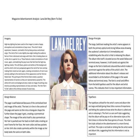 Magazine advertisement analysis lana del rey | DOCX