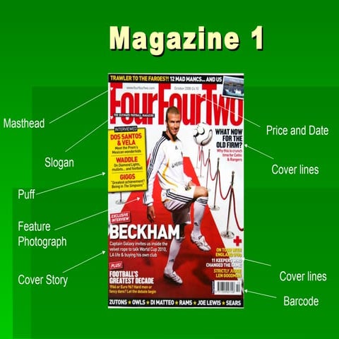 Magazine analysis | PPT