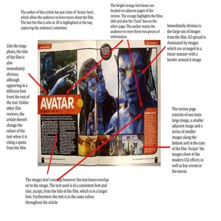 Magazine analysis | DOCX