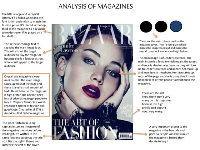 Magazine cover codes and conventions analysis | PPTX