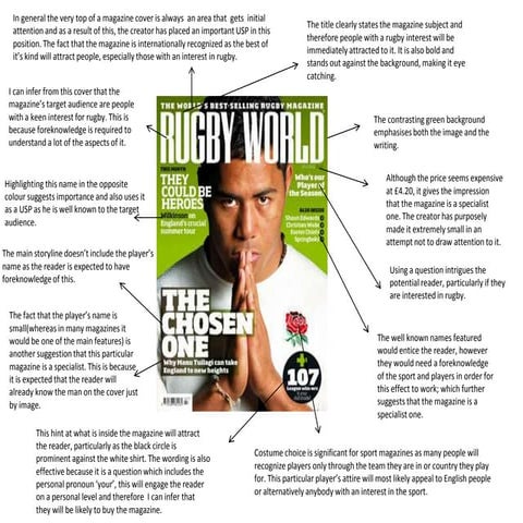 Magazine Analysis' | PPTX