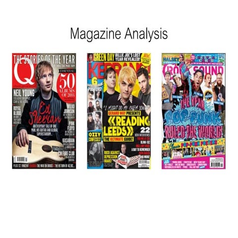 Blur album cover analysis | DOCX