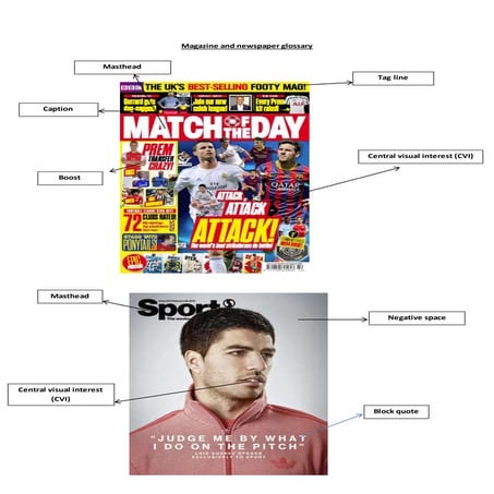 Magazine and newspaper glossary annotations | DOCX