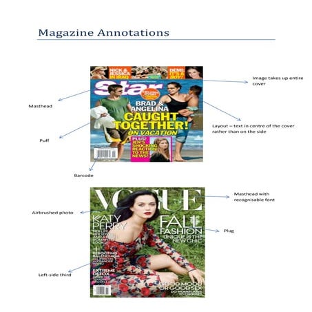 Magazine annotations | DOCX
