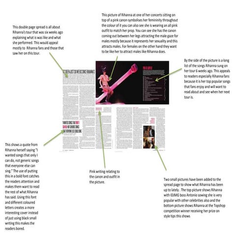 Magazine article analysis | PPT