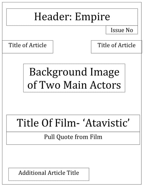 Film Poster Blocking | PDF