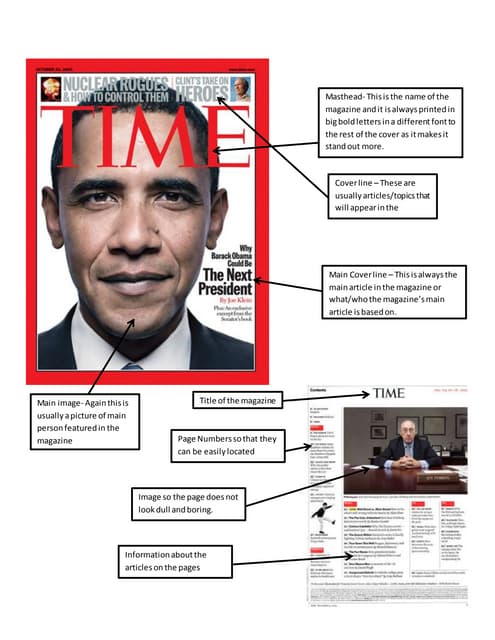 Key terms of a magazine front cover | PPT
