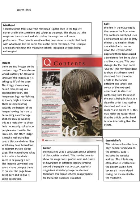 Magazine Contents page textual analysis media studies | PPTX