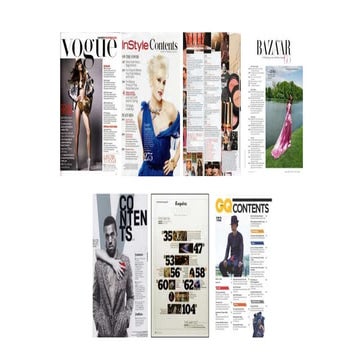 Magazine Front Cover Research - Mood Board | PPTX