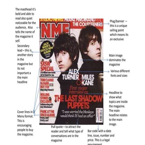 Magazine convention 1cover page