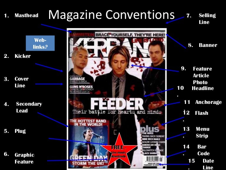 Magazine conventions examples