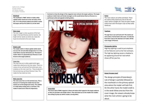 Magazine cover analysis nme | PPT