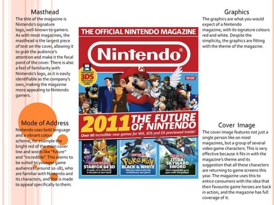 Magazine Design | PDF