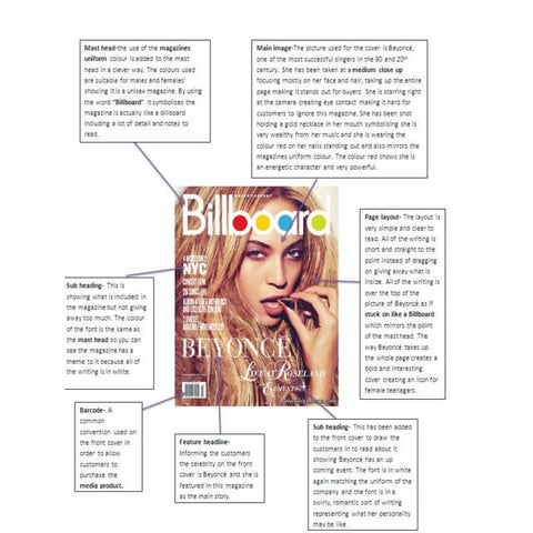 Magazine cover analysis | PPTX