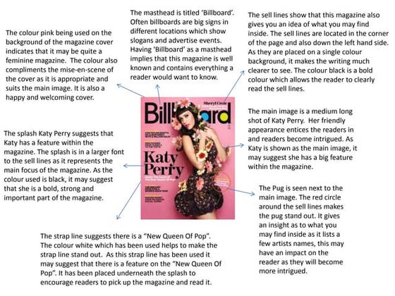 2 article analysis | PPTX