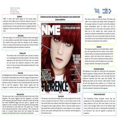 Magazine cover analysis nme | PPT