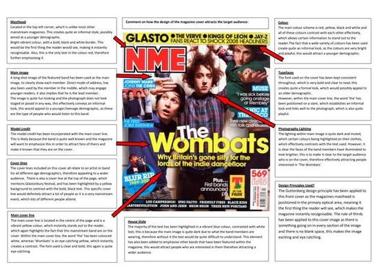Magazine cover analysis | DOCX