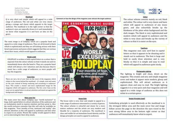 Magazine cover analysis kerrang! | PPT