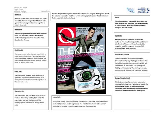 Front cover analysis | DOCX