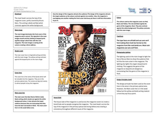 Magazine Cover Analysis | PPT