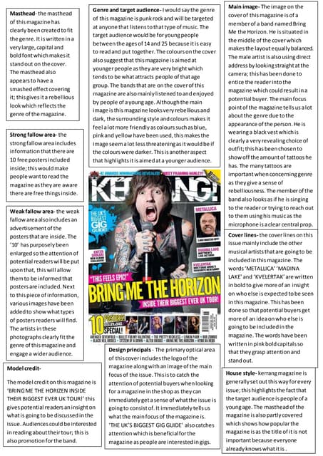 Front cover overview | PDF