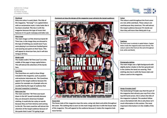 Magazine cover analysis worksheet1 | PPT
