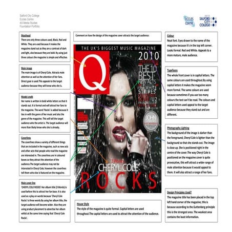 Magazine cover analysis Q Magazine | DOCX