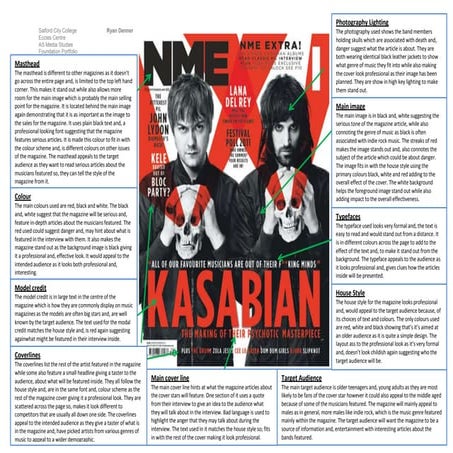 Magazine cover analysis_worksheet | DOCX